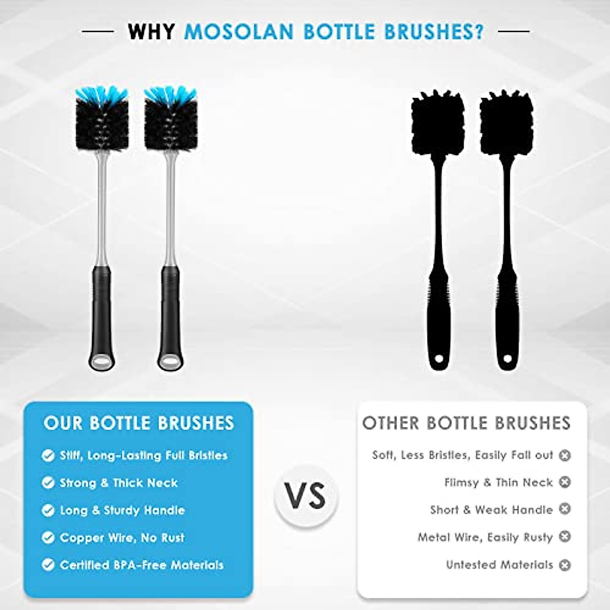 Bottle Brush Cleaner, Long Handle Water Bottle Scrubbing Brush, Built for Cleaning Baby Bottles, Sippy Cups, Water Bottle, Tumblers, Travel Coffee Mugs, Food Jars, Wine Decanters, Glasswares, 2 Pack