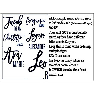 Custom Name Sign - Baby Nursery Signs - Personalized Name Decor, Wooden Wall Decorations