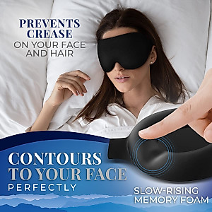 SmartRest Sleep Mask [2 Pack] - Eye Mask for Sleeping - Patented, Contoured, 100% Blackout, Zero Pressure Sleeping Masks for Women and Men, Blindfold and Eye Covers - S2 Black