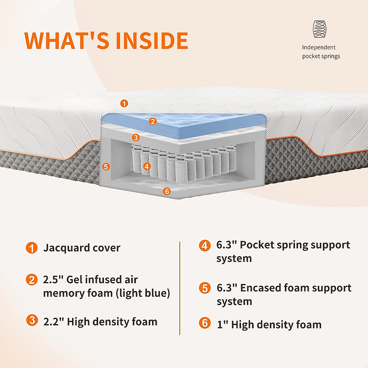 ESHINE 12 Inch Memory Foam Hybrid Mattress - 319 Independent Pocket Innerspring - Mattress in a Box - Edge Support - Medium Firm Mattress, Twin XL