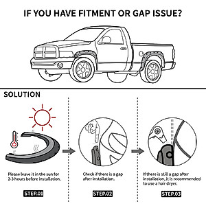 LEDKINGDOMUS Fender Flares Kit Compatible for 1999-2007 Ford F-250 / F-350 / F-450 Super Duty, UV Protected Dura-Flex Material Smooth Black Finish Front Rear Fenders Pocket Rivet Style 4pcs