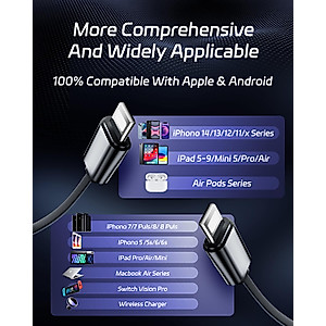 DreamBee Retractable Car Charger,Super Fast USB Car iPhone Charger,Dual iPhone Retractable Cables (31.5 inch) and 2 USB Ports Car Charger Adapter for iPhone14/13/12/11 Pro Max/XS MAX/,iPad,Samsung