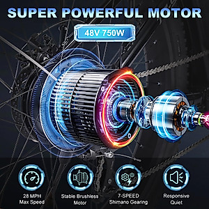 GELEISEN Electric Bike for Adults,750W 28MPH Electric City Cruiser Bicycle, 26" x 3.0 Fat Tire Step-Thru Ebike with 48V 14.5AH Removable Battery,Shimano 7-Speed Folding Electric Commuter Bike (Black)