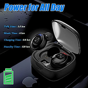 Earbuds Mini Headphones Headset, Hi-Fi Stereo in-Ear Earphones with 300Mah Charging Case, Touch Control, IPX5 Waterproof with LED Display Built-in Mic for Sports, Workout, Gym