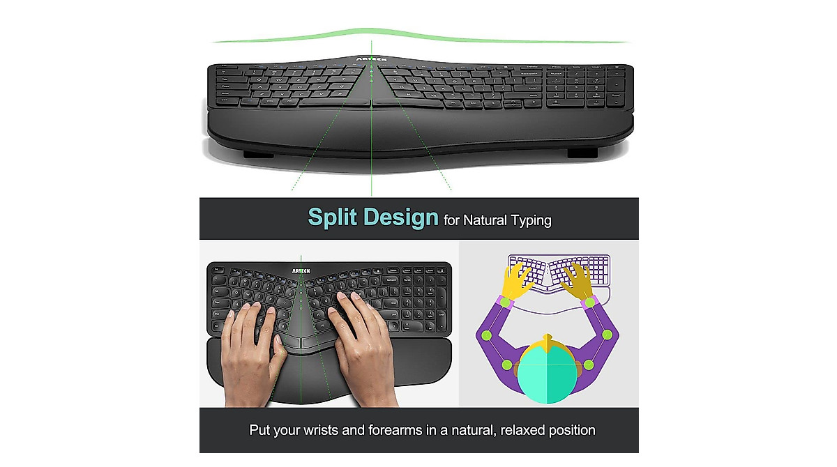 Arteck Split Ergonomic Keyboard with Cushioned Wrist and Palm Rest, 2 ...