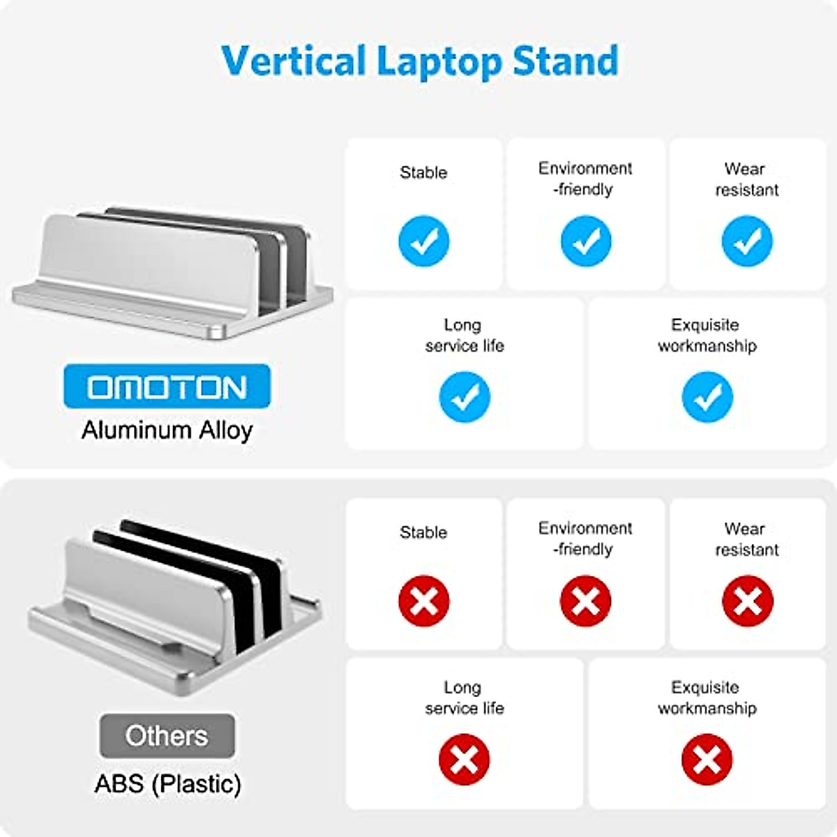 OMOTON Vertical Double Laptop Stand - Adjustable Desk Holder