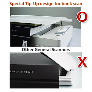 Plustek OpticPro A320L - A3 CCD Graphic Flatbed Scanner, 1600 dpi Resolution with Dual Light Design. Suitable for Graphic Design, Artwork and Artists. Support Mac, Windows, Twain and ICA