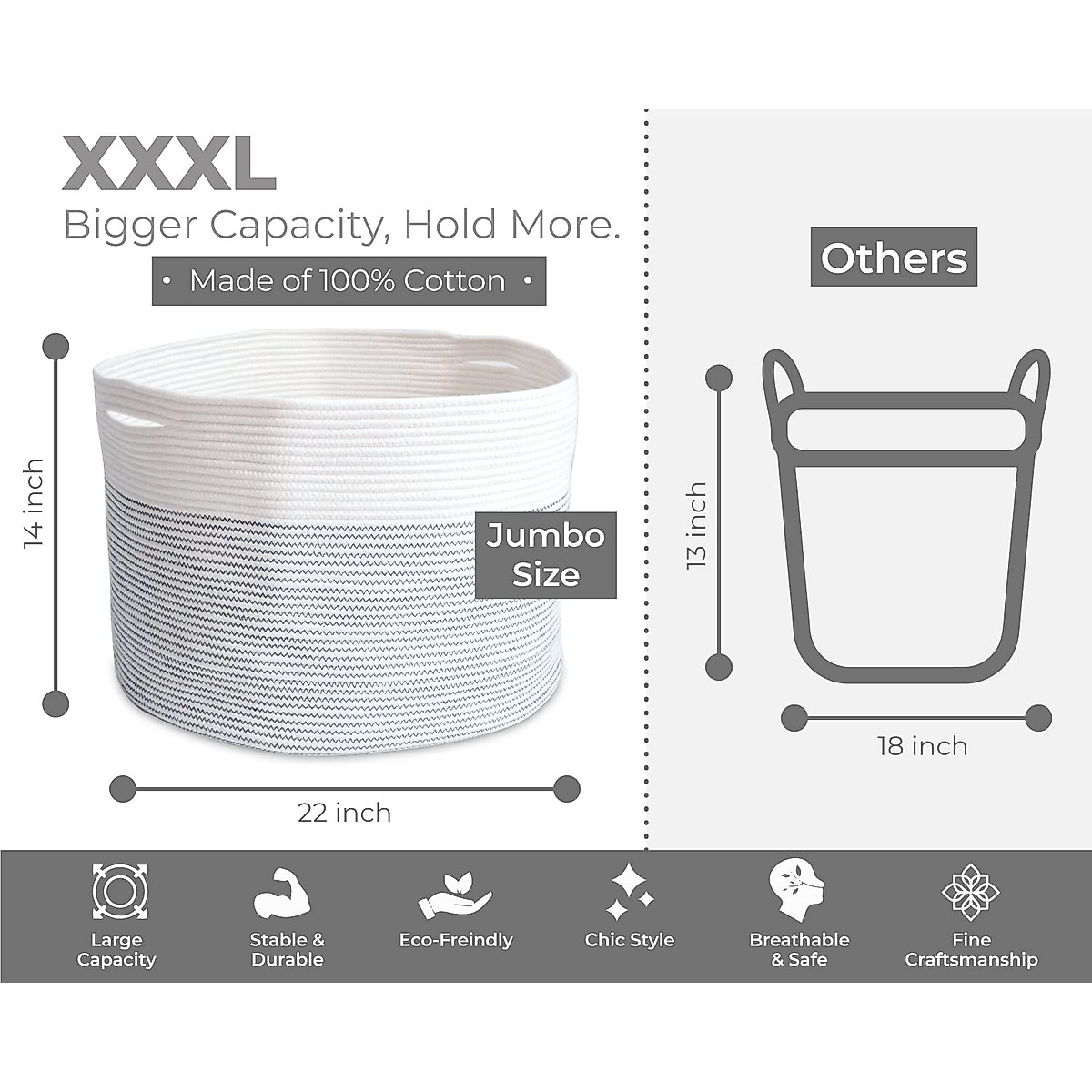 HOMYAM Throw Blanket Basket for Living Room | XXXLarge Rope Basket for Storage | Large Woven Basket for Storage | Pillow Basket & Blanket Holder for Bedroom | Woven Laundry Hamper Basket - 22" x 14"