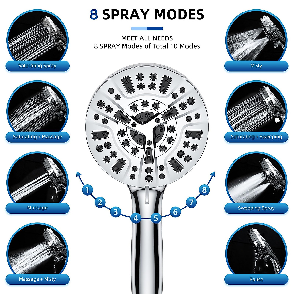 Sosirolo High Pressure Shower Head with Handheld, 10-mode Filtered Detachable 5" Large Showerhead with Hard Water Filter for Bathroom, Anti-clog Shower heads with SS Hose, SO-24, Chrome