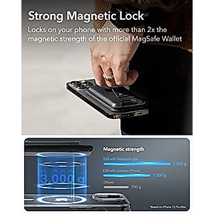 ESR MagSafe Wallet (HaloLock), Geo iPhone Wallet Stand with Full Find My Functionality, Wallet Tracker with Adjustable Stand, Magnetic Wallet for iPhone 14/13/12 Series, MagSafe Accessories, Black