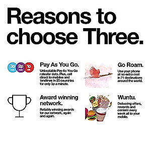 (Unlimited) Three Mobile Sim Card 2GB of High-Speed Data (Then Unlimited Normal Data) + Unlimited Calls & Texts for 30-Days Free-Roaming - 71 Destinations Including All European Countries AIO10 3Sim