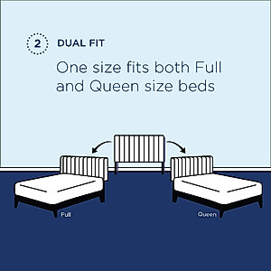 Modway MOD-6185-NAV Juliet Tufted Full/Queen Performance Velvet Headboard, Navy