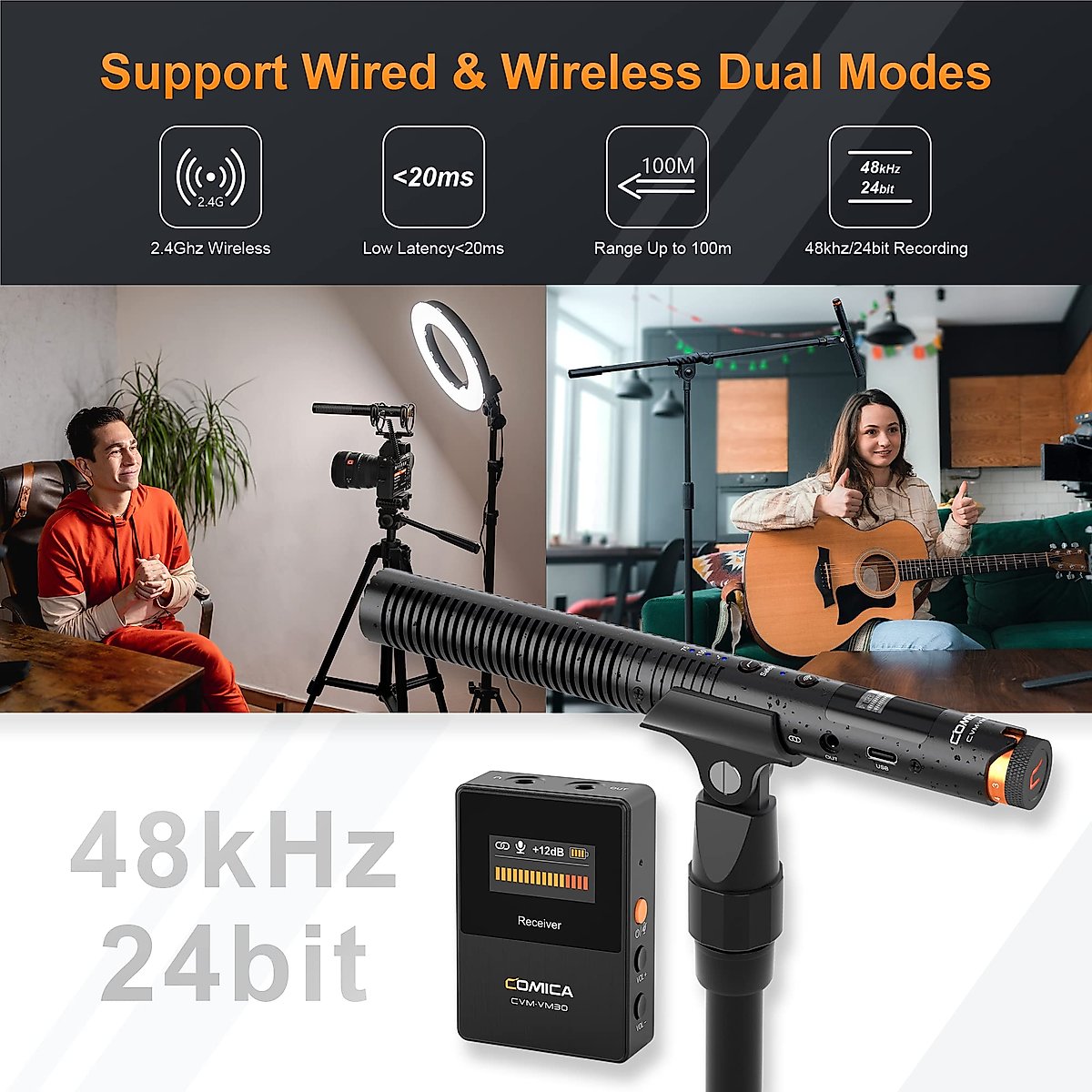 comica VM30 Shotgun Microphone - Professional Wireless Mic for DSLR Camera, Smartphone and PC with 70/150Hz, 328' Range, USB C Digital Output- Perfect for Video Recording, Podcasting and Interview