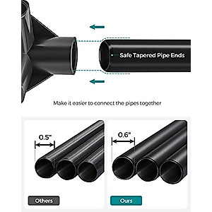 SONGMICS Portable Closet, Clothes Storage Organizer with 6 Shelves, 1 Clothes Hanging Rail, Non-Woven Fabric Closet, Metal Frame, 34.6 x 17.7 x 66.1 Inches, Dark Blue URYG084I02