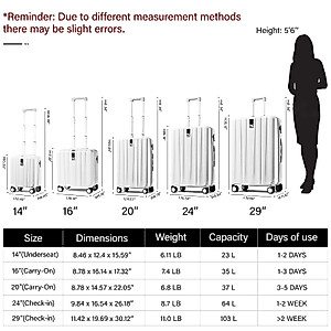 Hanke 20 Inch Carry On Luggage 22x14x9 Airline Approved Lightweight PC Hard Shell Suitcases with Wheels Travel Luggage Rolling Suitcase Travel Luggage Bag for Weekender(Blackish Green)