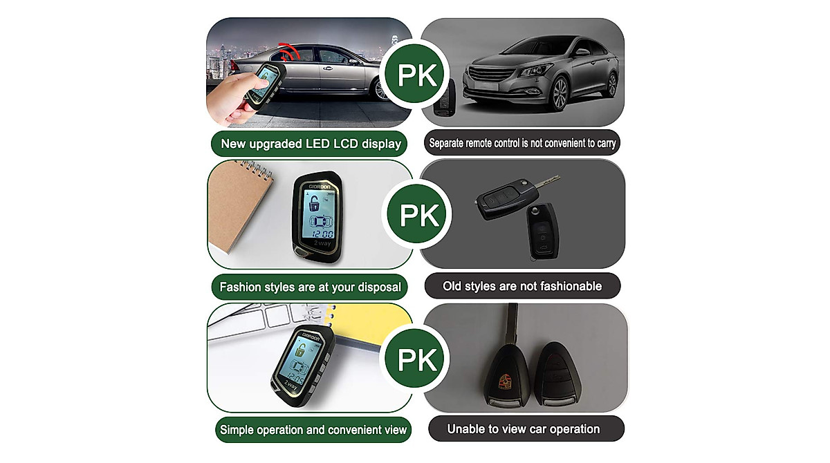 Two Way Car Alarm System with 1600 ft Range
