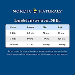 Nordic Naturals Omega-3 Pet, Unflavored - 2 oz - 304 mg Omega-3 Per One mL - Fish Oil for Small Dogs & Cats with EPA & DHA - Promotes Heart, Skin, Coat, Joint, & Immune Health