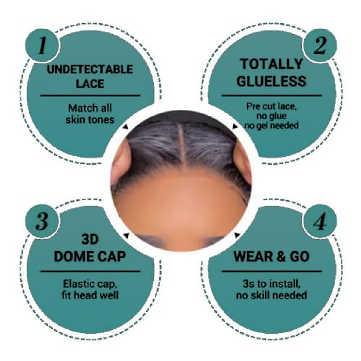 KeepMe 14 Inch Wear and Go Glueless Wigs Human Hair Pre Plucked Water Wave Bob Wig Human Hair Wigs 180% Density Glueless Wig Pre Cut Lace for Beginners 4x4 Lace Closure Wig for Women