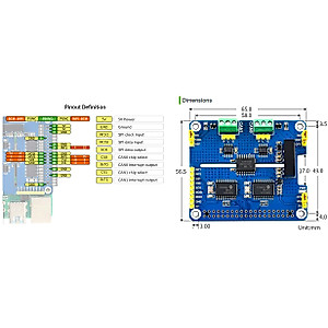 2-Channel Isolated CAN Bus Expansion HAT for Raspberry Pi 4B/3B+/3B/2B/B+/A+/Zero/Zero W, MCP2515 + SN65HVD230 Dual Chips Solution Allow 2-CH CAN Communication Onboard Multi Protection Circuits