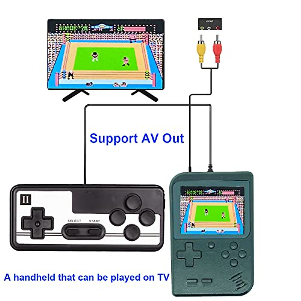 RFiotasy Handheld Game Console with 400 Classical FC Games Console 2.8-Inch Color Screen,Supporting 2 Players,Gift Christmas Birthday Presents for Kids, Adults(YJ-Black)