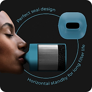 vonSploof Personal Air Filter To Trap Smoke & Odor - Easy To Use & Long Lasting Replacement Smoke Filter up to 500+ uses I Eliminate Smoke For Your Buddy and You with Smoke Catcher I Sploof Vaporizer