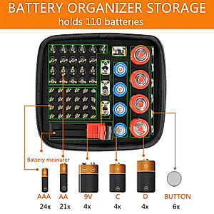 Linkidea Hard Battery Storage Container, Organizer Box with Tester BT-168, Safe Carrying Battery Case Holder - Holds 63 Various Sizes AA AAA 9V C D Batteries with Battery Tester