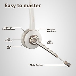 Wireless Headset with Microphone,Trucker Bluetooth headset V5.2 with AI Noise Canceling Mic&USB Dongle, Wireless Headphones with Charging Base and Mute Function for Computer/Phone/Office/Skype