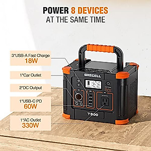 Portable Power Station 300W, GRECELL 288Wh Solar Generator with 60W USB-C PD Output, 110V Pure Sine Wave AC Outlet Backup Lithium Battery for Outdoors Camping Travel Hunting Home Blackout (600W Surge)