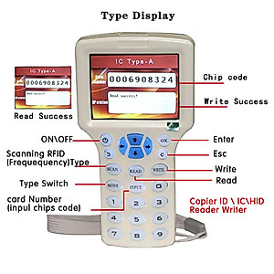NFC RFID Copier Writer Readers Key Copier Duplicator English 10 Frequency for IC ID Cards/Key Fob and 13.56mhz UID Key,10pcs ID 125kh Key Fobs + 5 Pcs ID 125khz Cards + 10pcs 13.56mhz IC Key + 1 USB
