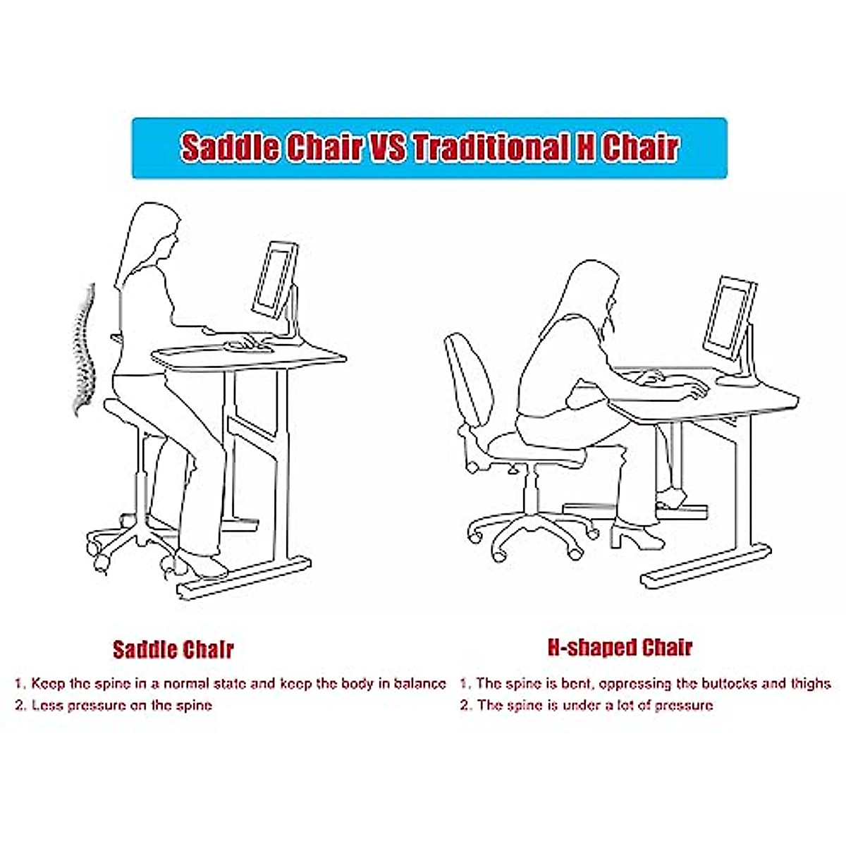 Generic Ergonomic Saddle Chair with Back Support, Split Seat Dental Rolling Stool for Medical Office and Home Use - Two Tilting Options Available