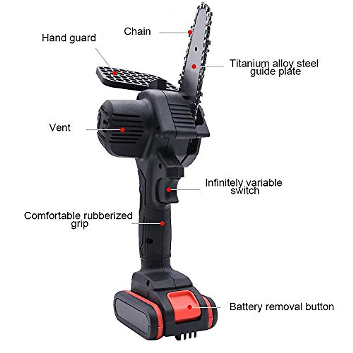 LIU Mini Chainsaw, Cordless Power Chain Saw, Portable Cordless Chainsaw, for Cutting Wood Branches in Gardens and Gardens