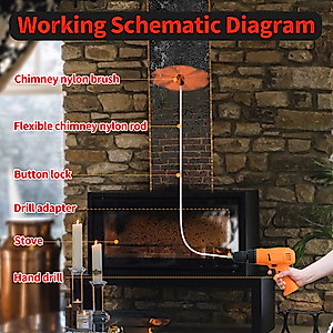 Morinoli 46 Feet Chimney Sweep Kit, Chrome Button Locking System, Chimney Cleaning Kit, Chimney Brush, Chimney Cleaning Tool, Chimney Cleaning System with 14 Flexible Chimney Rods