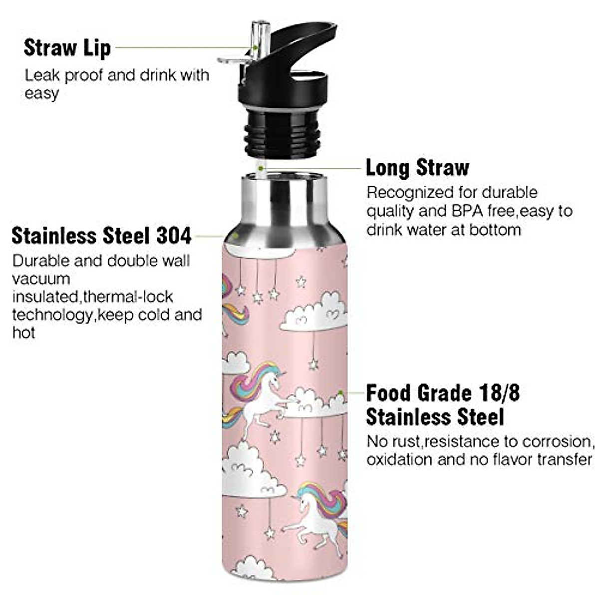 OREZI Unicorn In Pink World Water Bottle Thermos with Straw Lid for Boys Girls,600 ml,Leakproof Stainless-Steel Sports Bottle for Women Men Teenage