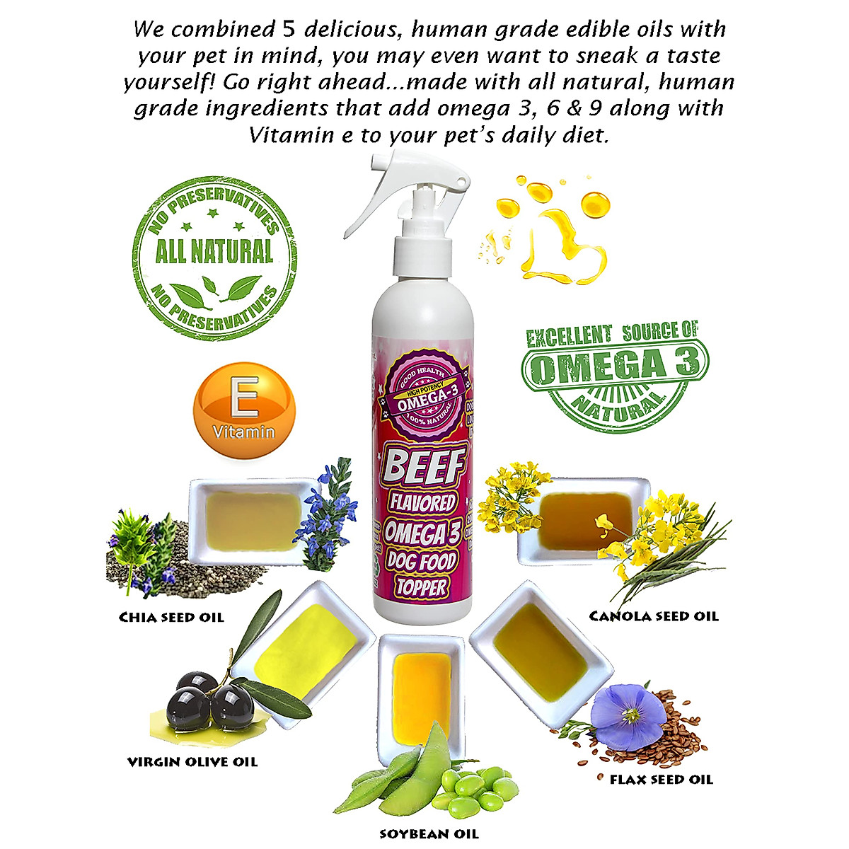 Flavored Sprays Bacon and Beef Flavored Omega 3 Sprays,All Natural,no Artificial Ingredients,Made in The USA