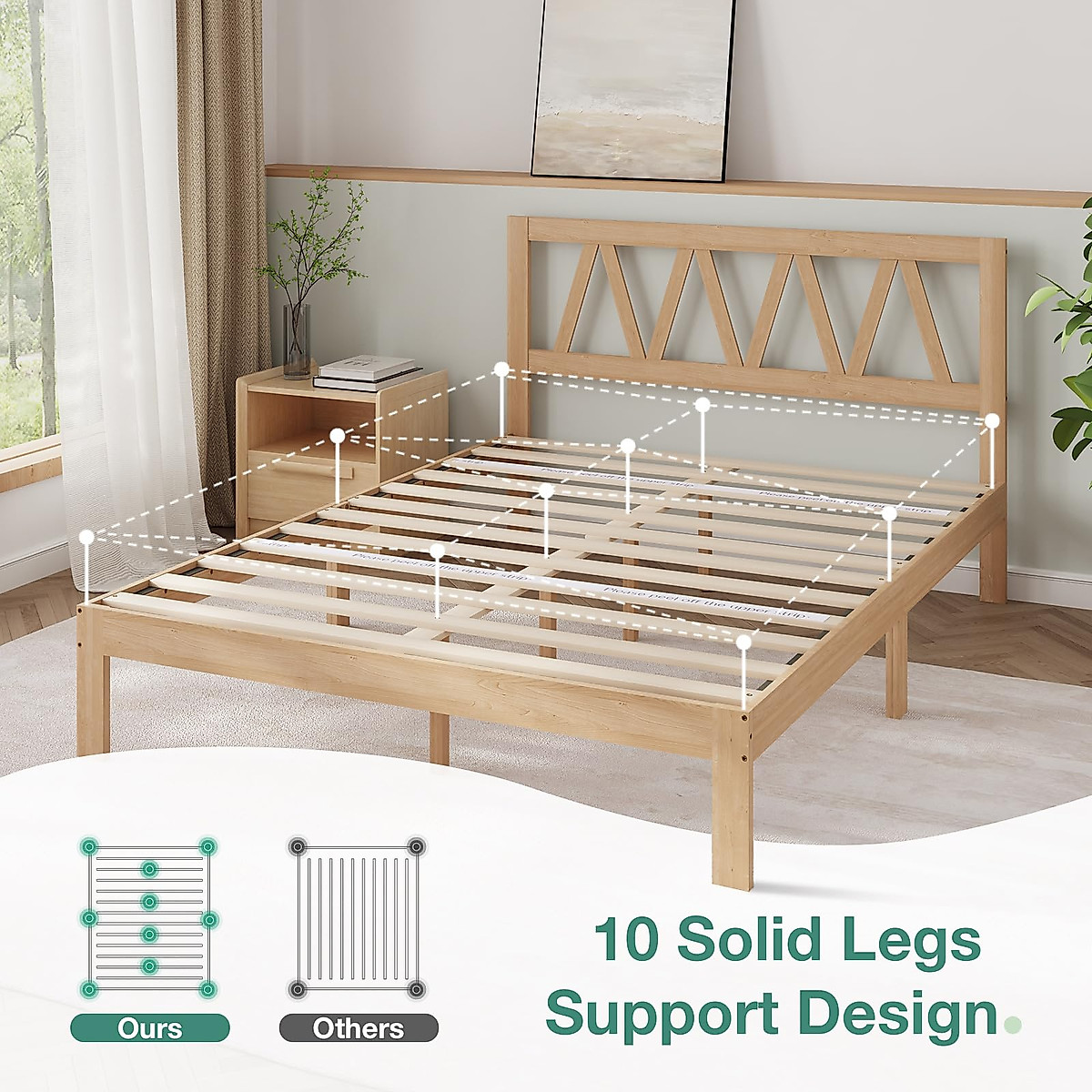 Novilla Queen Bed Frame with Headboard Wood Queen Bed Frame, Bed Frame Queen Size Solid Wood Bed Frame Foundation with Wood Slat Support, No Box Spring Needed, Easy Assembly