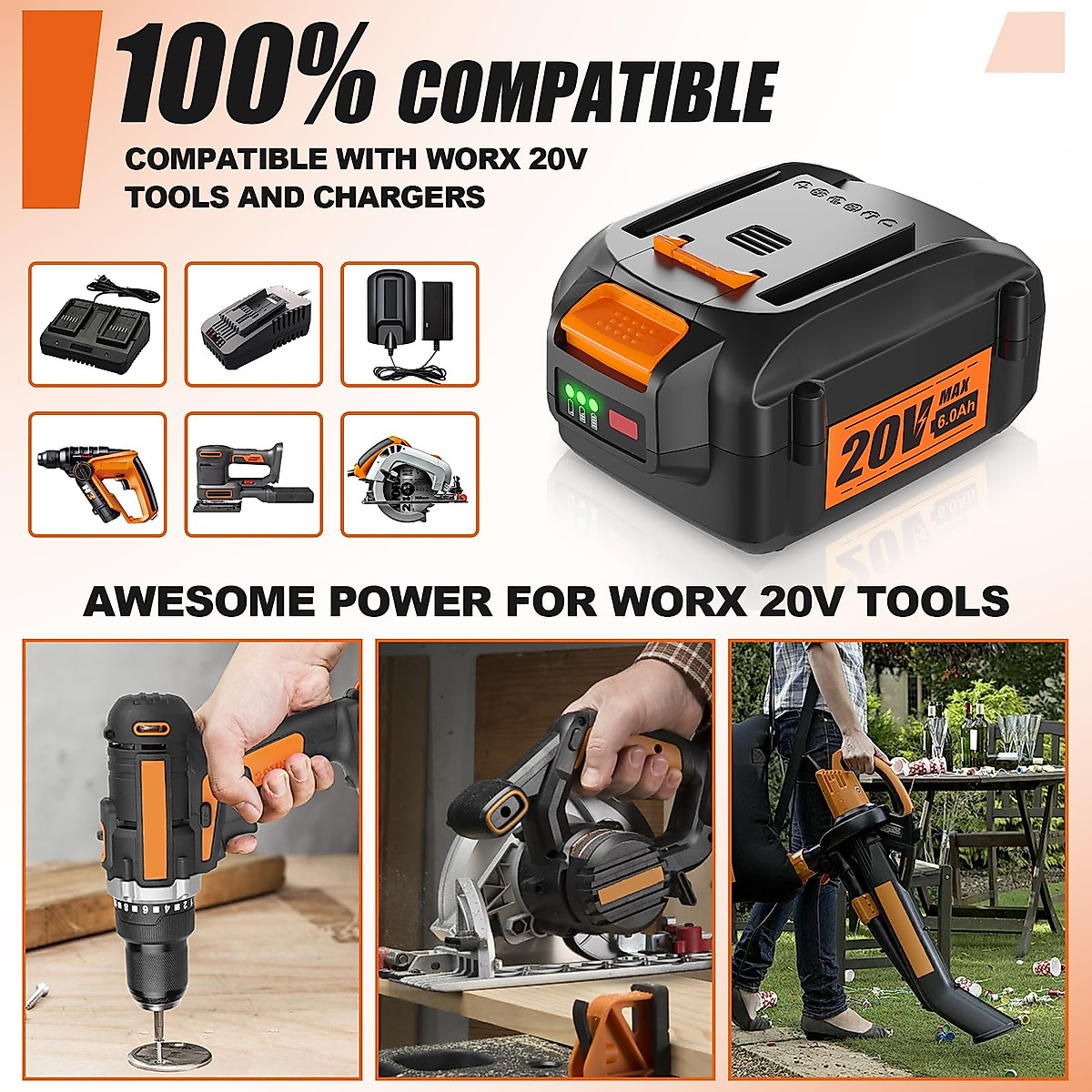 NEPOWILL 2Packs 20V 6.0Ah Replacement Battery for Worx 20V Battery, Compatible with Worx Battery WA3578 WA3575 WA3520 WA3525 Fit for Worx 20V Cordless Tools WG630, WG322, WG543, WG163