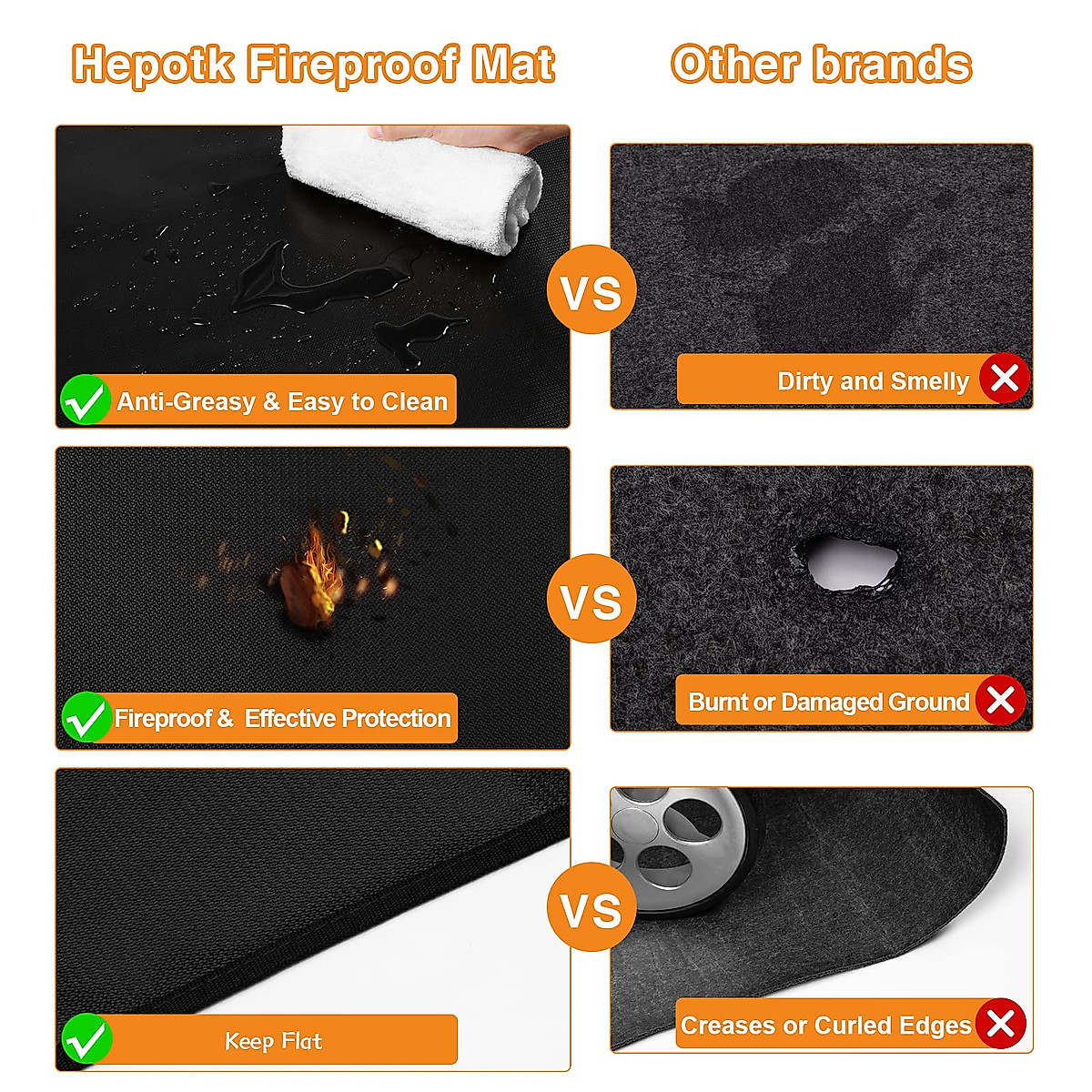 Hepotk Grill Mats for Outdoor Grill - 40 x 70 Inch Fireproof Pit Mat Protects Decks and Patio - Oil-Proof & Waterproof Grill Pad for Fire Pit