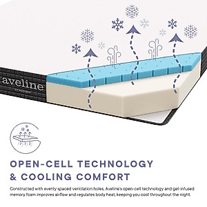 Modway Aveline Gel Infused Memory Mattress with CertiPUR-US Certified Foam, Queen, White