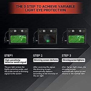 DEKOPRO Welding Helmet Solar Powered Auto Darkening Weld Hood Wide Shade 4/9-13 for TIG MIG ARC Welder Mask