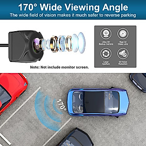 Car Backup Camera, 170 Degree Wide Angle Rear View Camera, HD Night Vision Reverse Camera, IP69K Waterproof License Plate Backup Camera for Vehicle, SUV, RV, Pickup Trucks, Van