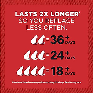 WORLD'S BEST CAT LITTER Multiple Cat Unscented, 8-Pounds - Natural Ingredients, Quick Clumping, Flushable, 99% Dust Free & Made in USA - Long-Lasting Odor Control & Easy Scooping