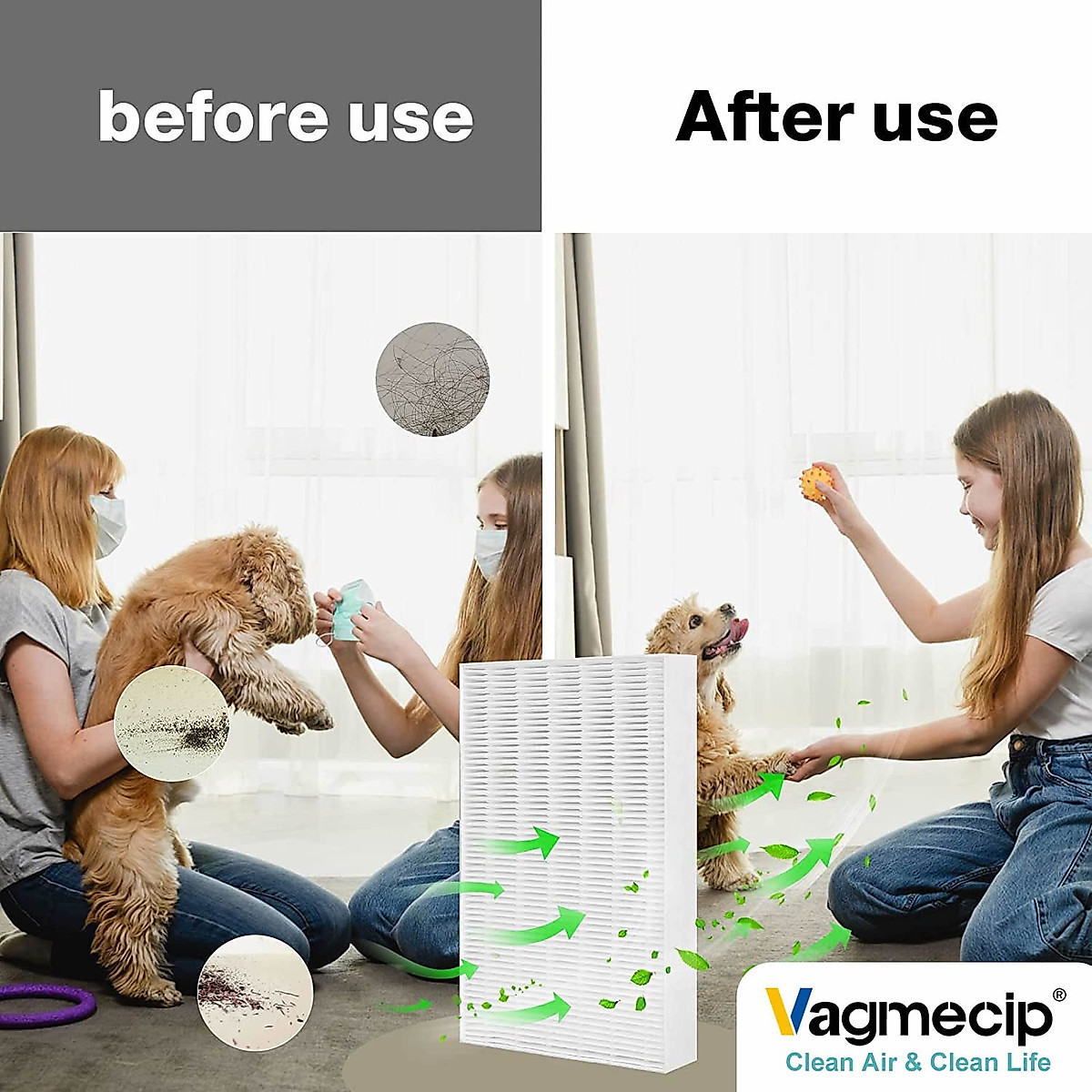 6 Pack HPA300 Hepa Filter Replacement Compatible With Honeywell HPA300, HPA200, HPA100, HPA090 Series and HPA5300 Air Purifier, H13 True HEPA Replacement,Filter R (HRF-R3 & HRF-R2 & HRF-R1)