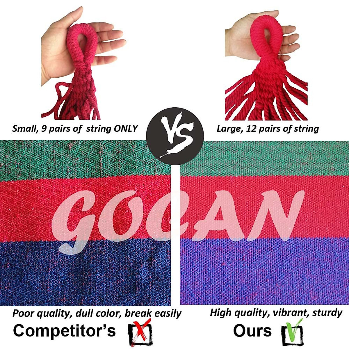 GOCAN Brazilian Double Hammock 2 Person Extra Large 220x160cm Total Length 330cm Load 500lb Canvas Cotton Hammock for Patio Porch Garden Backyard Lounging Outdoor and Indoor(Rainbow) XXL