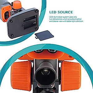 SAWQF 40X Binocular Stereo Microscope for PCB Solder Mineral Specimen Watching Kids Science Education Phone Repair Tool