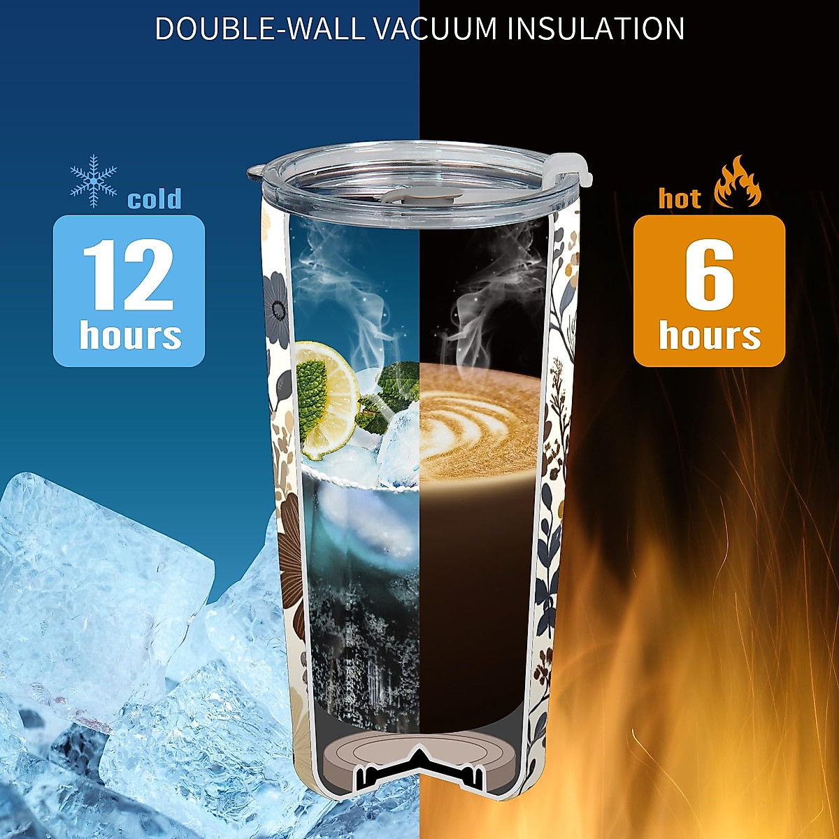 QWEUIOP 20oz Insulated Travel Coffee Mug Abstract Floral Pattern Stainless Steel Tumbler with Lid Double Wall Vacuum Coffee Cup For Hot and Cold Drinks14208