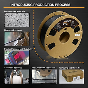 OVERTURE PETG Filament 1.75mm, 3D Printer Filament, 1kg Filament (2.2lbs), Dimensional Accuracy Probability +/- 0.02 mm, Fit Most FDM Printers (Black (1-Pack))