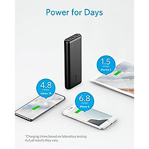 Anker PowerCore 20,100mAh Portable Charger Ultra High Capacity Power Bank with 4.8A Output and PowerIQ Technology, External Battery Pack for iPhone, iPad & Samsung Galaxy & More (Black)