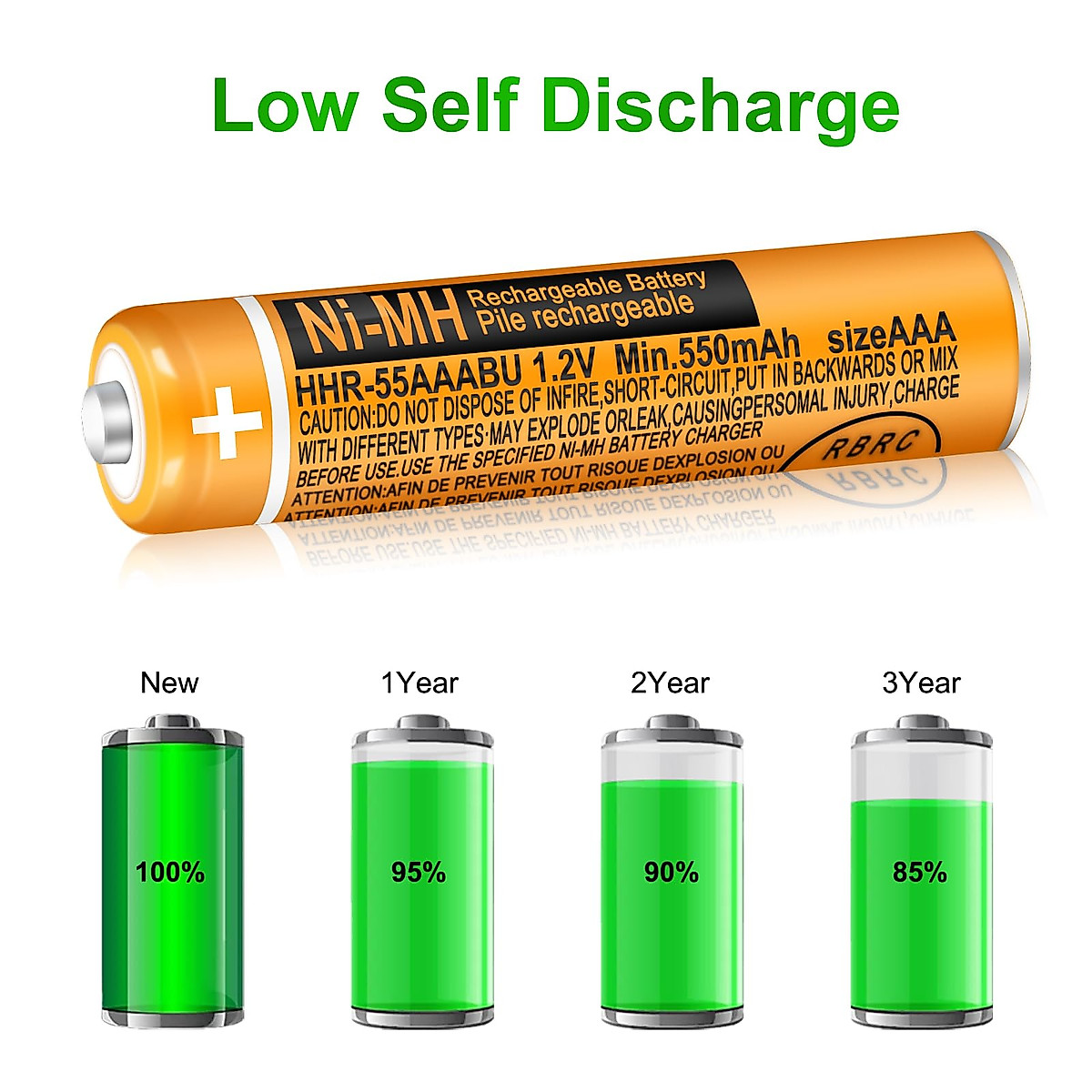 Triangle Power 6 Pack HHR-55AAABU NI-MH Rechargeable Battery 550mAh AAA 1.2V Batteries for Panasonic Cordless Phones