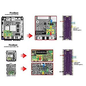 Microcontroller Board, Low Power Consumption Dual Core Compact Plug and Play Microcontroller Replacement Modchip Professional for Game Console (Black)
