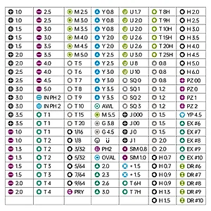 JAKEMY 180 in 1 Precision Screwdriver Set, Computer Screwdriver Kit, Professional Magnetic Repair Tool Kit with Home Drill Bits for Most Laptop, Phone, Xbox, MacBook, Game Console, Modding, DIY